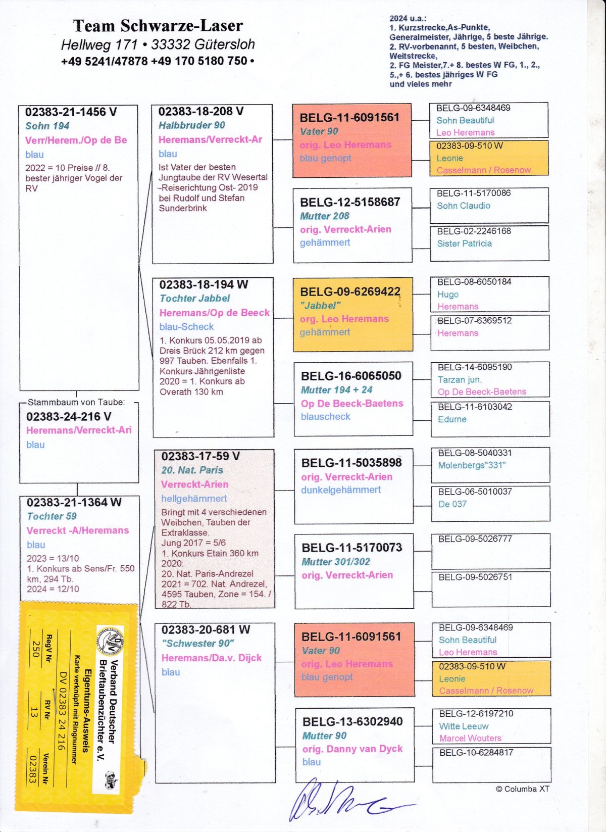 DV-02383-24-216 - oryg. Team Schwarze-Laser (Verreckt/ Heremans/ Op De ...