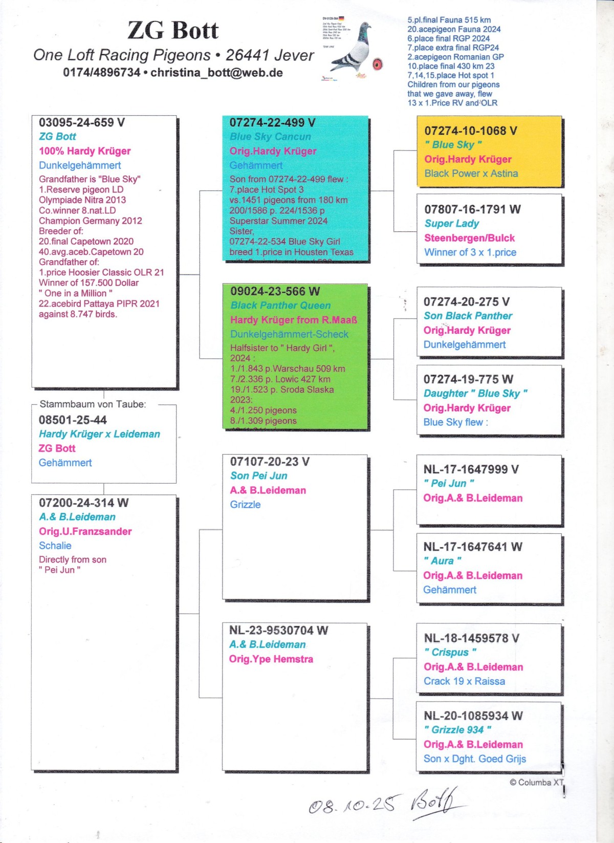 DV-08501-25-44 - oryg. ZG Bott (Kruger/ Leideman), linia "Blue Sky ...